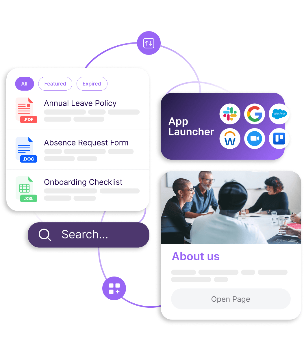 The Digital Workplace Intranet for Modern Enterprises