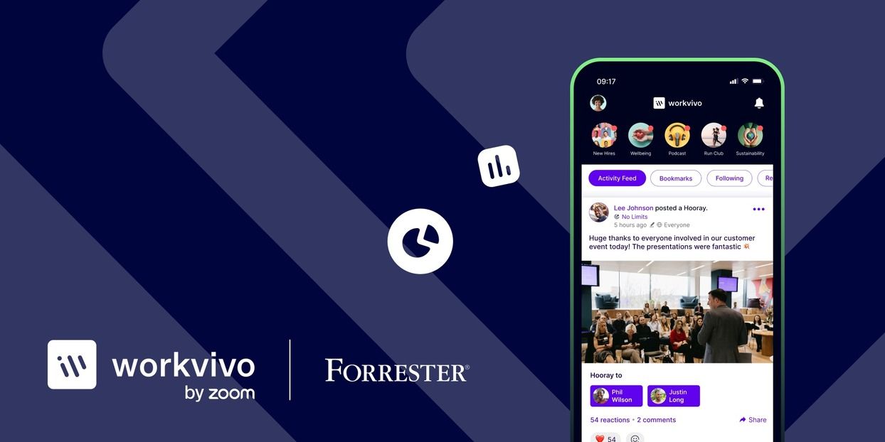 Workvivo named a Strong Performer in 2024 Intranet Platforms Analyst Report