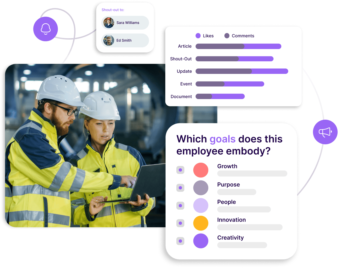 Understand Your Team With Workplace Insights | Workvivo