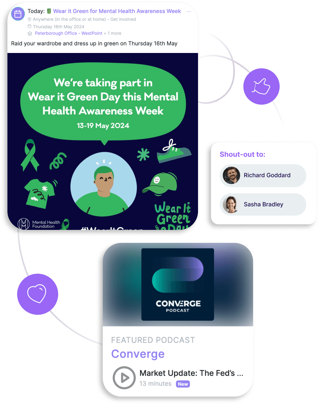 Convera sees 2x employee engagement and improved productivity with ...