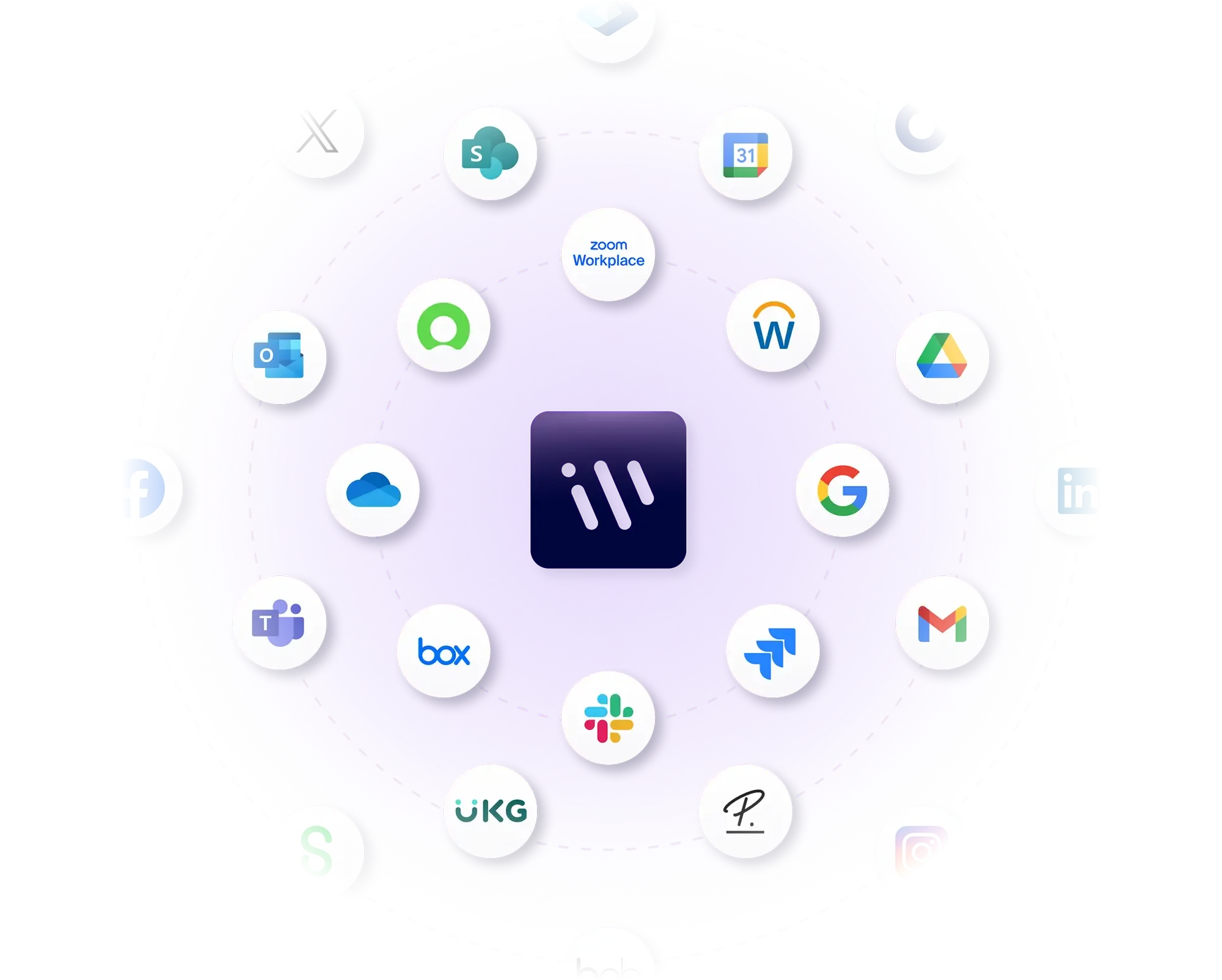 Integrations & APIs | Workvivo