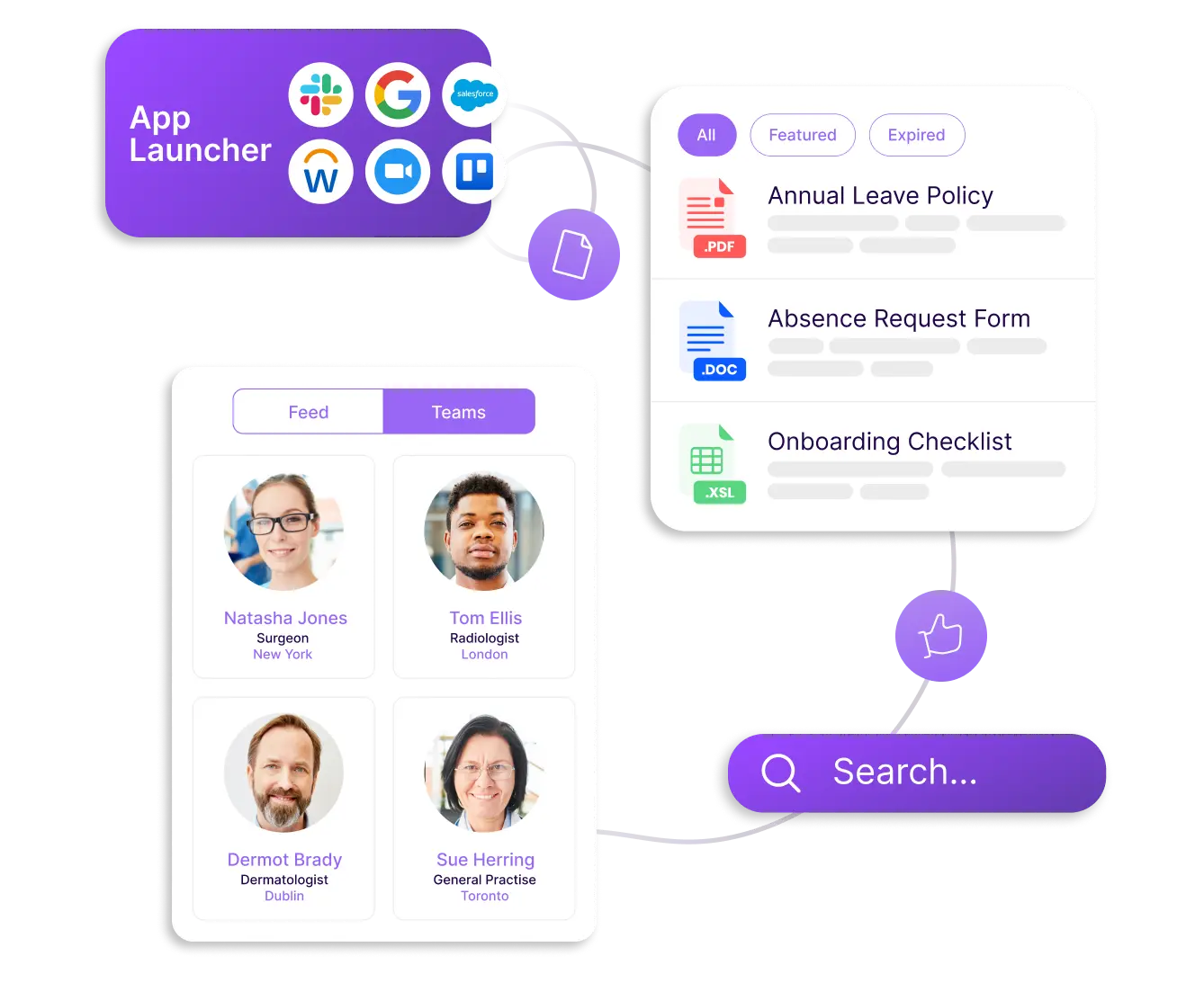 Healthcare | Workvivo