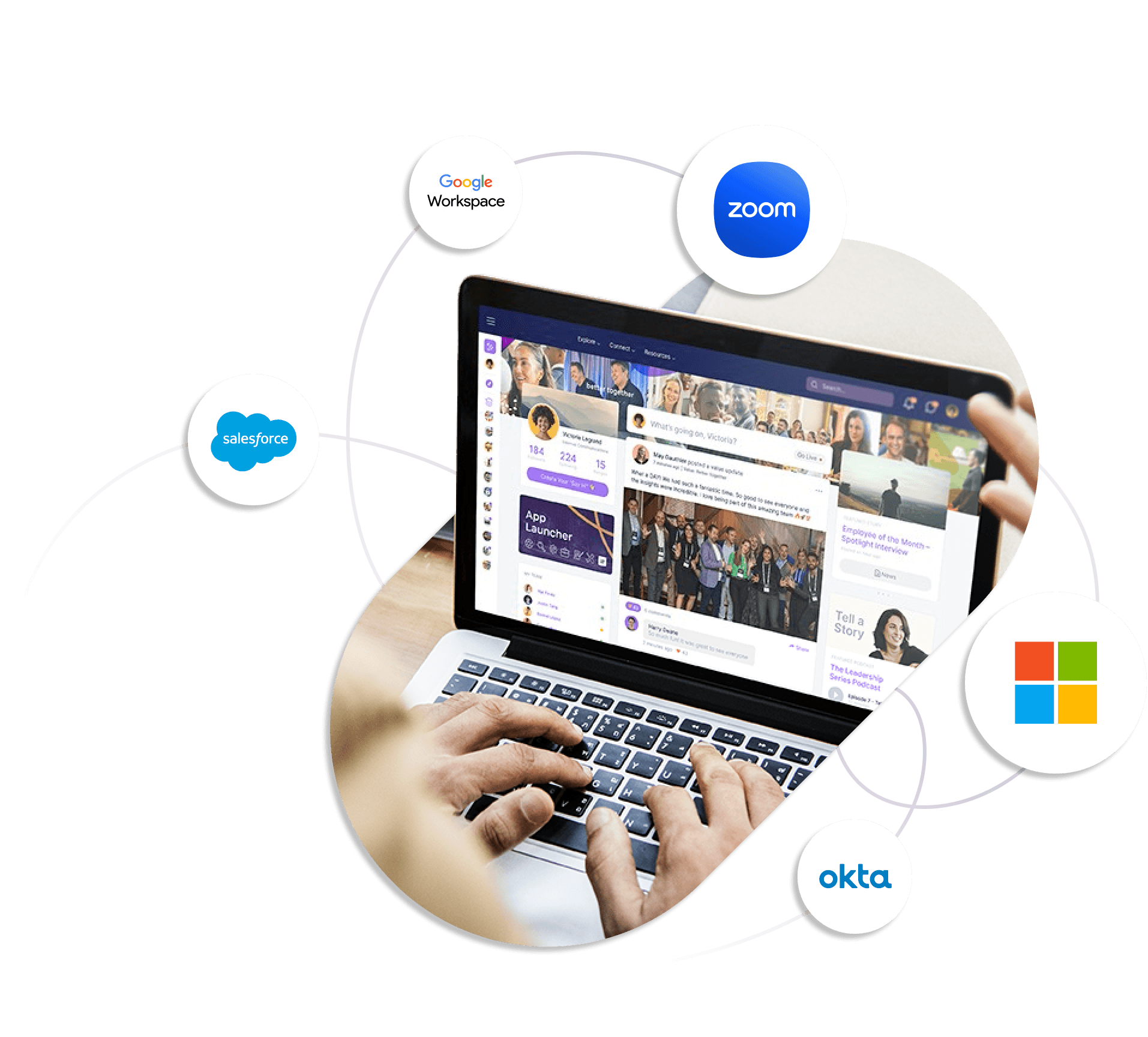 Integrations & APIs | Workvivo