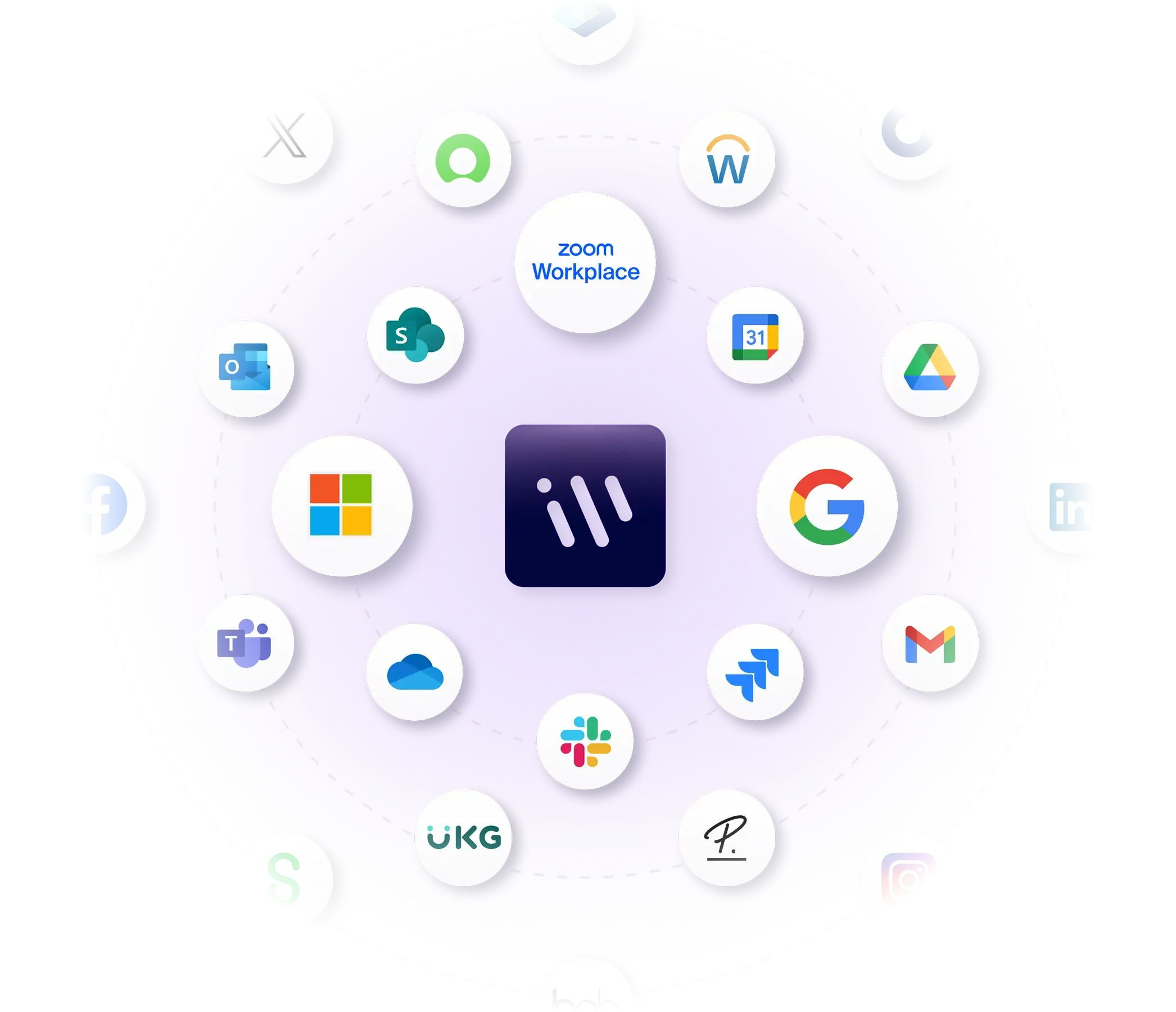 The Leading Employee Experience Platform | Workvivo