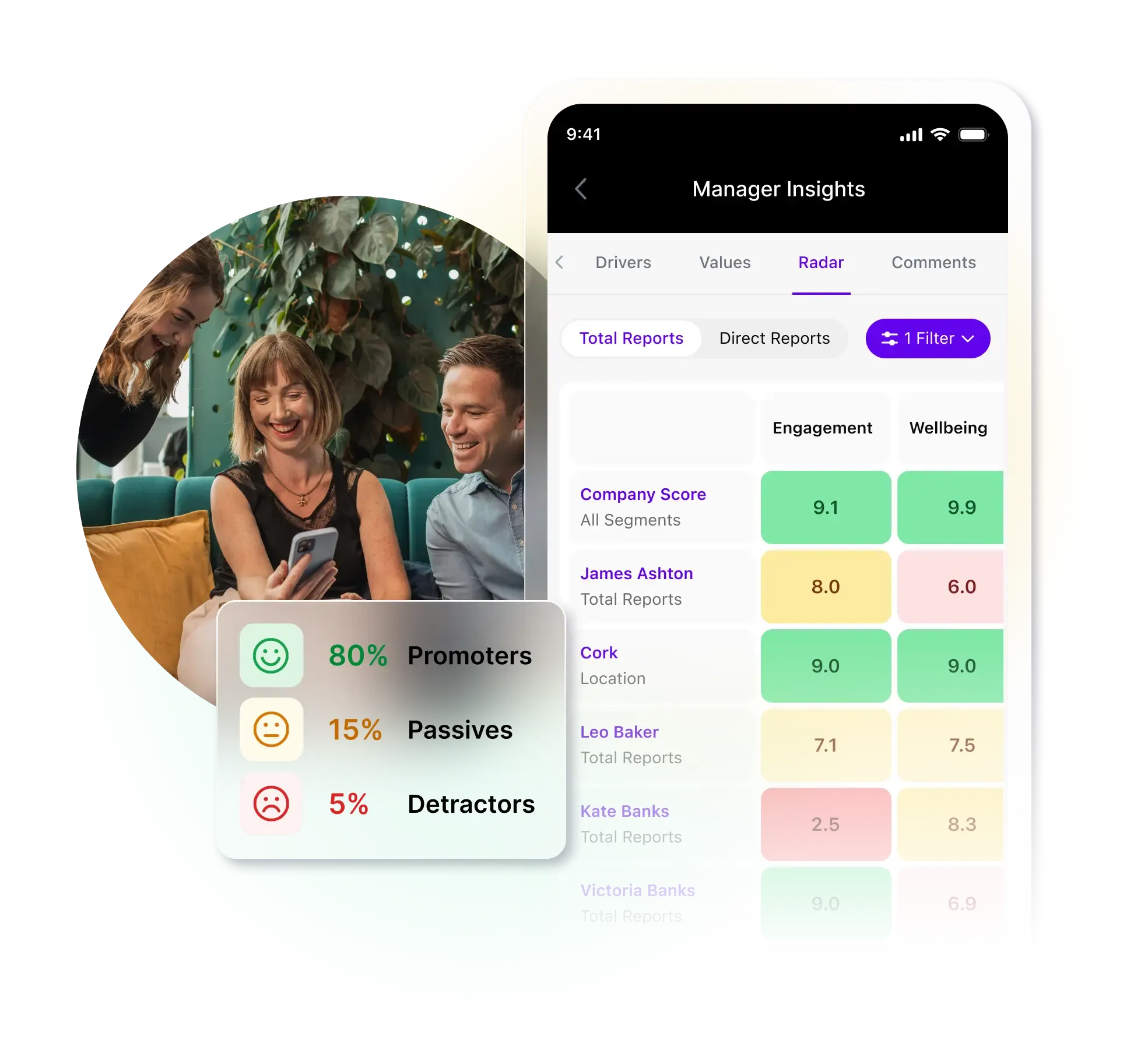 The Leading Employee Experience Platform | Workvivo